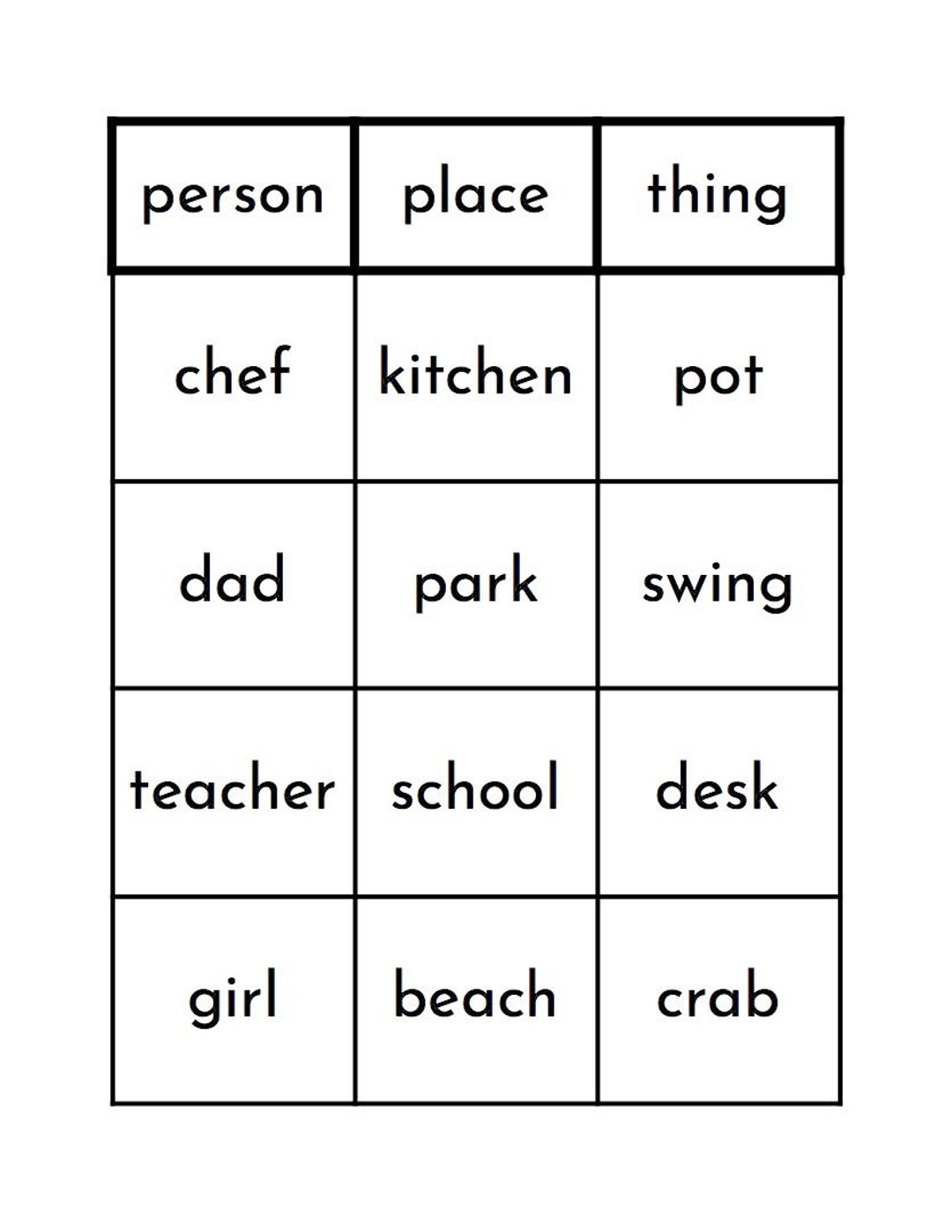 Montessori Word Study Nouns complete - Etsy