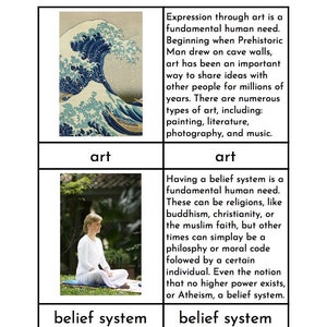 Montessori Fundamental Needs of Humans Three/four Part Cards - Etsy