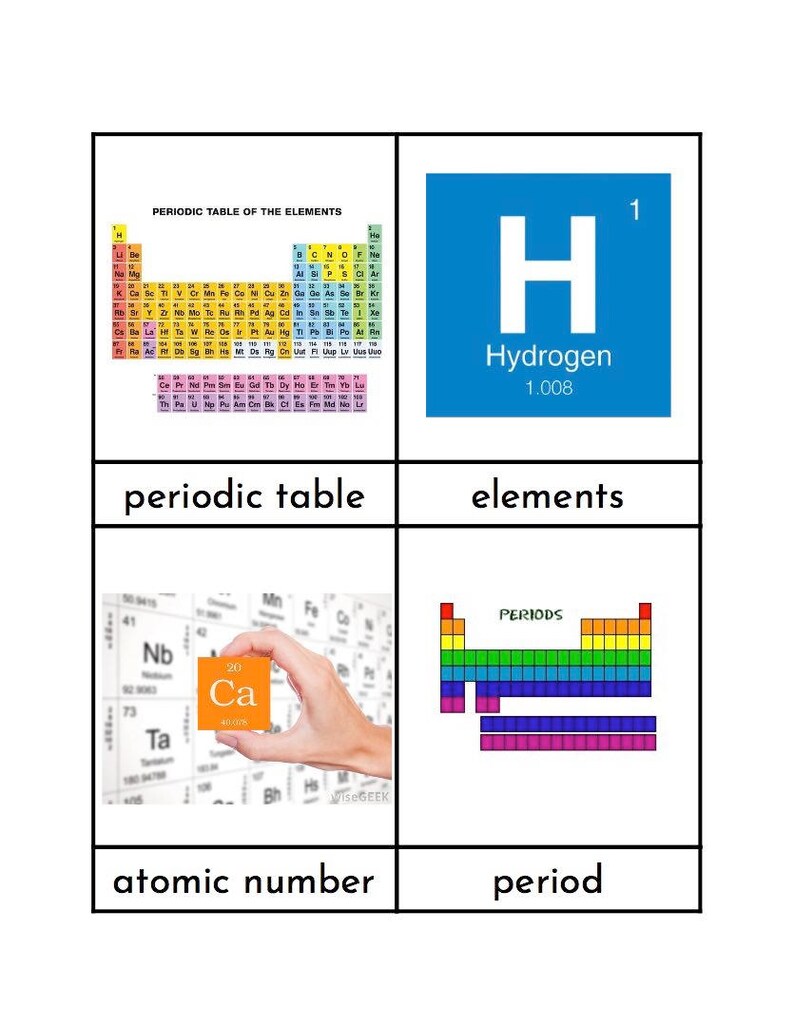 Periodic Table of Elements Montessori Three/Four Part Cards - Etsy México
