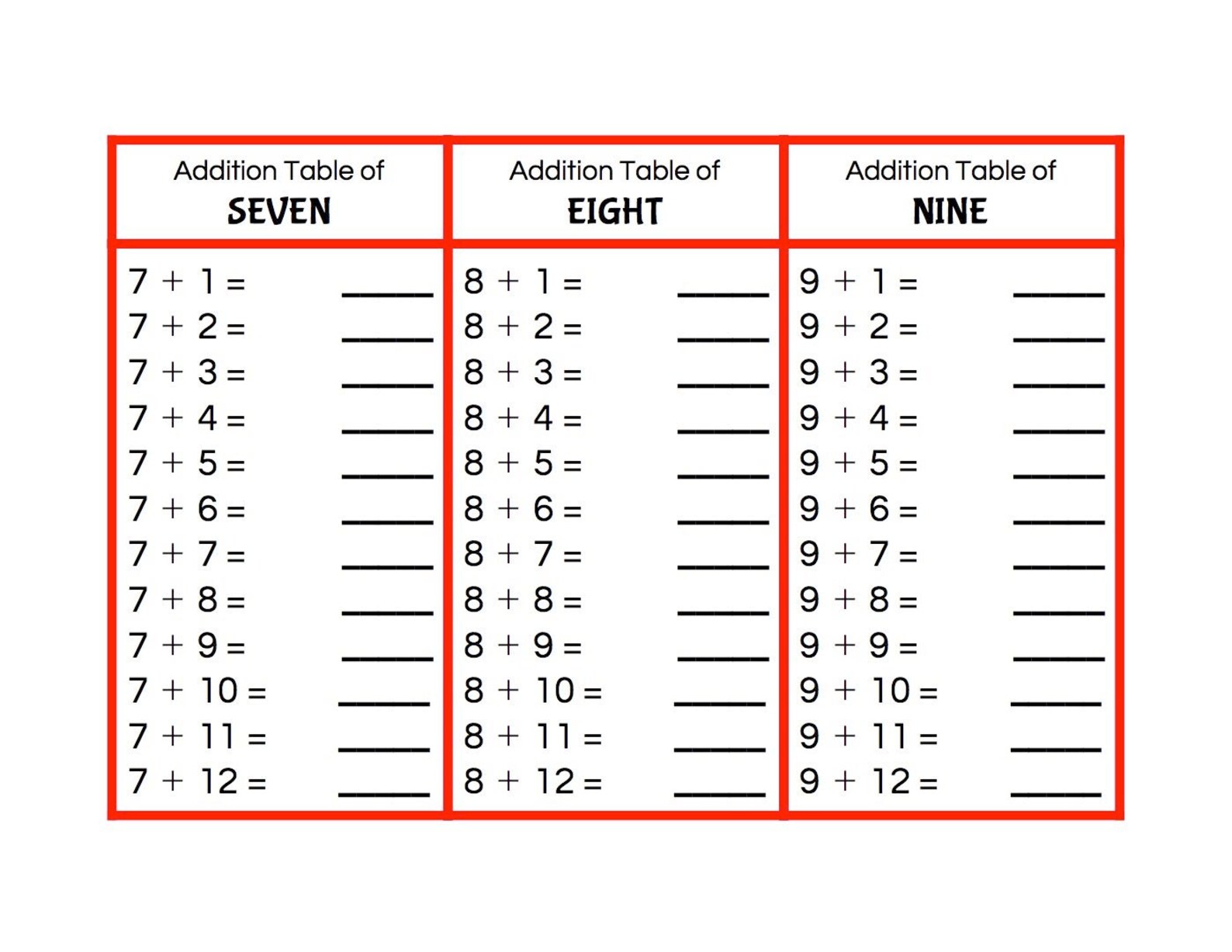 Addition/subtraction Tables Montessori Math - Etsy
