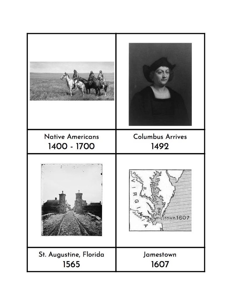 Montessori American History Timeline 1400 1774 Three/four Part Cards - Etsy