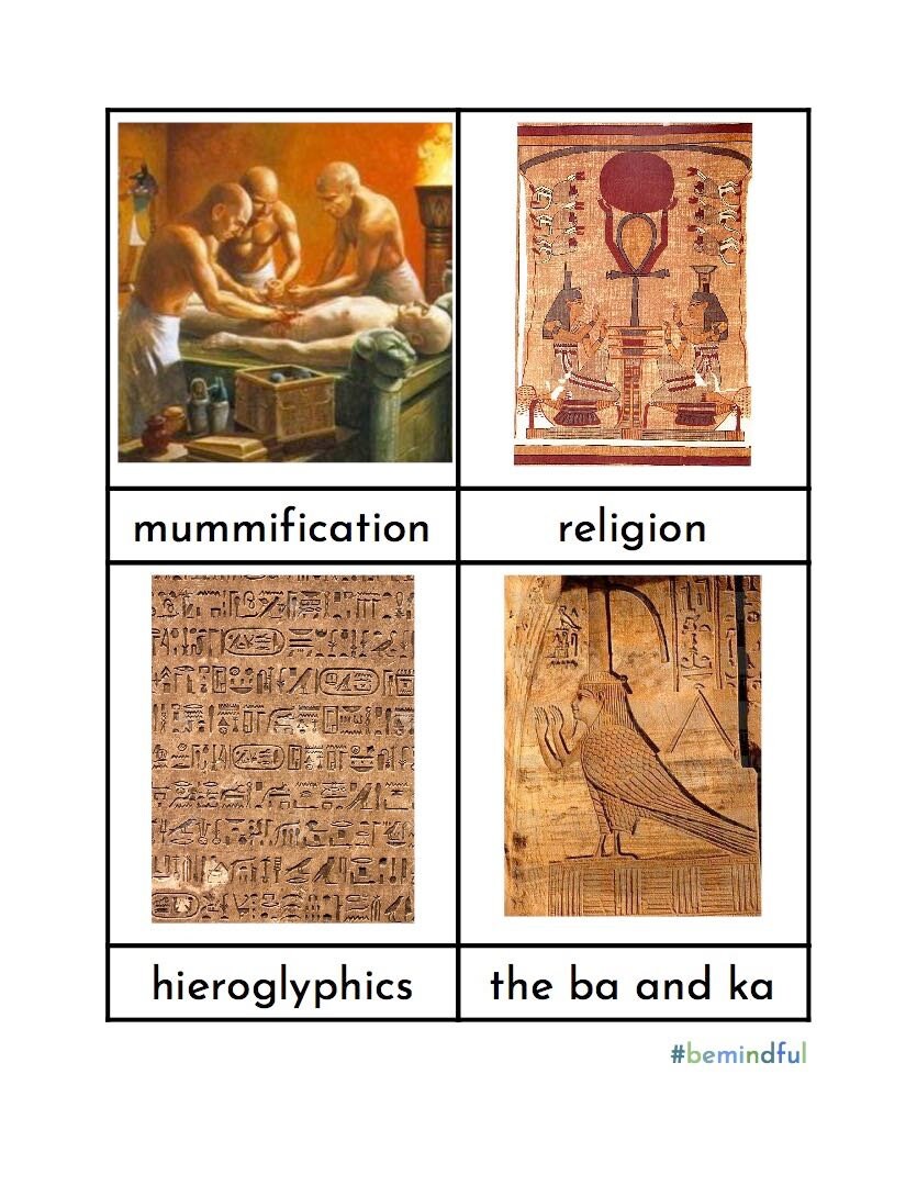 Montessori Ancient Egypt - Three/four Part Cards - Etsy