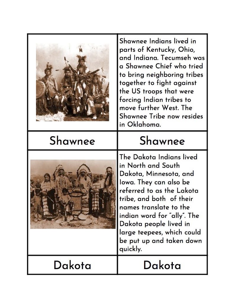 Montessori Native American Tribes of the Midwest - Three/four Part ...