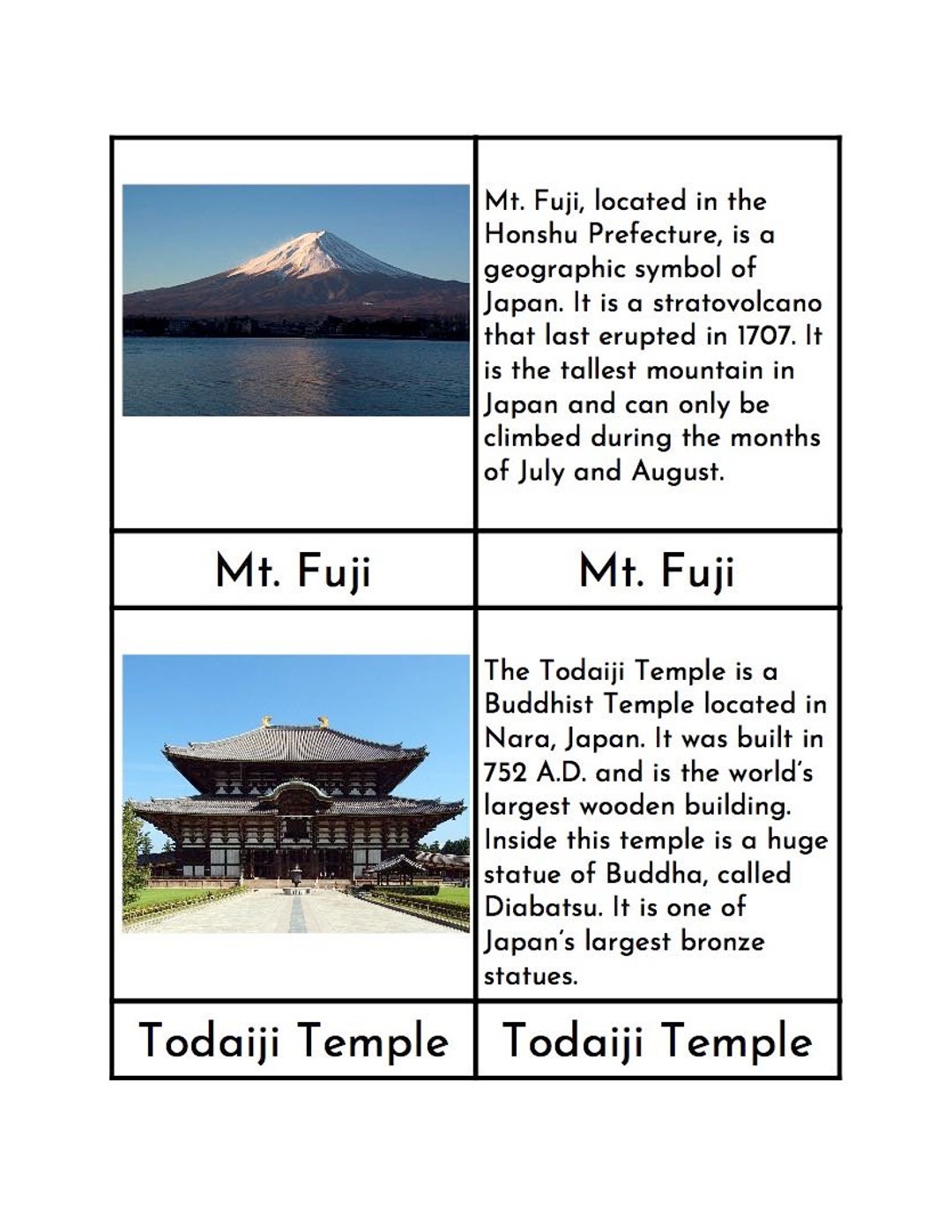 Historical Sites of Japan Montessori Three/four Part Cards - Etsy