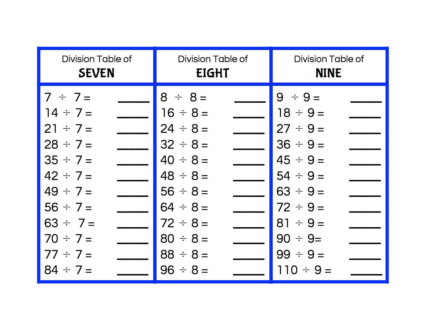 Multiplication/division Tables Montessori Math - Etsy