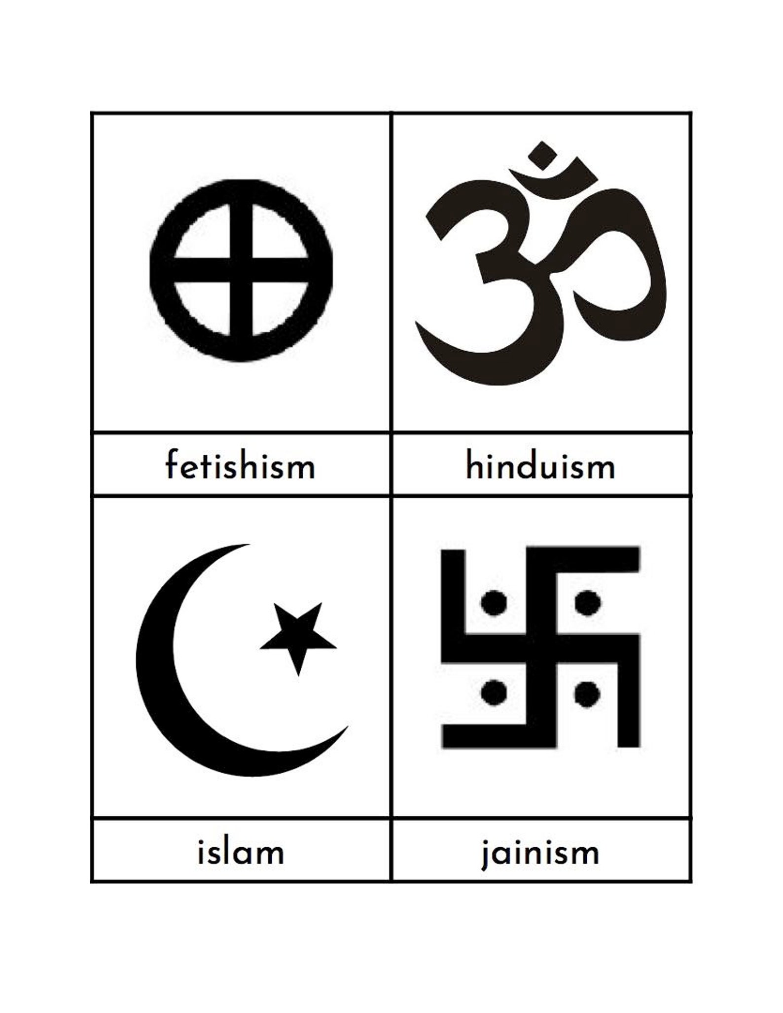 Montessori Religions of the World Three/four Part Cards - Etsy