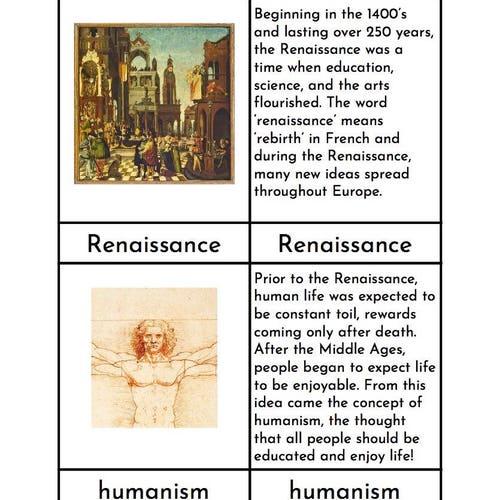 Montessori Prehistoric early Man Three/four Part Cards - Etsy