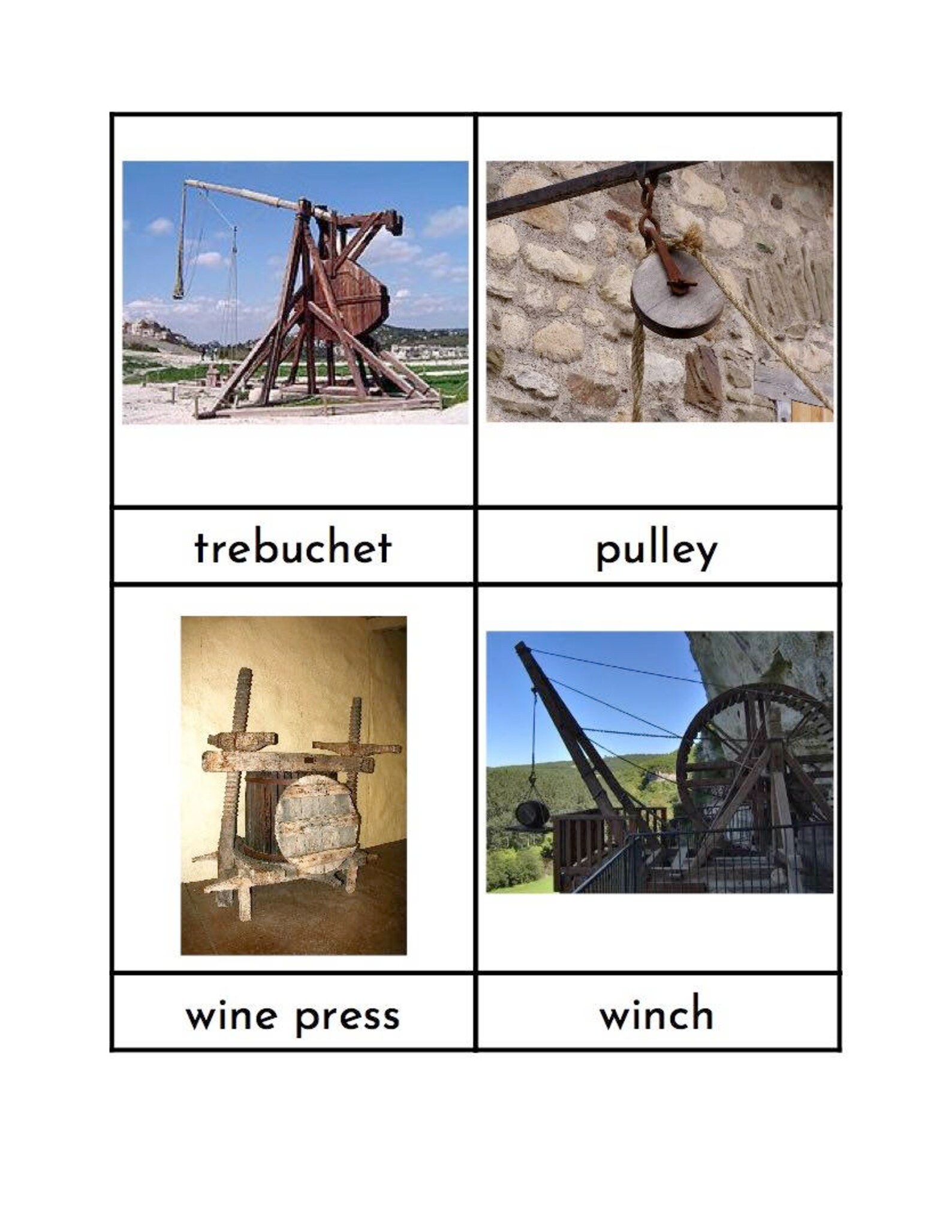 Montessori Medieval Technology simple Machines Three/four - Etsy