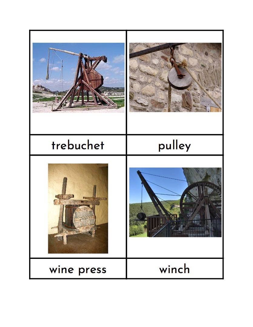 Montessori Medieval Technology simple Machines Three/four - Etsy