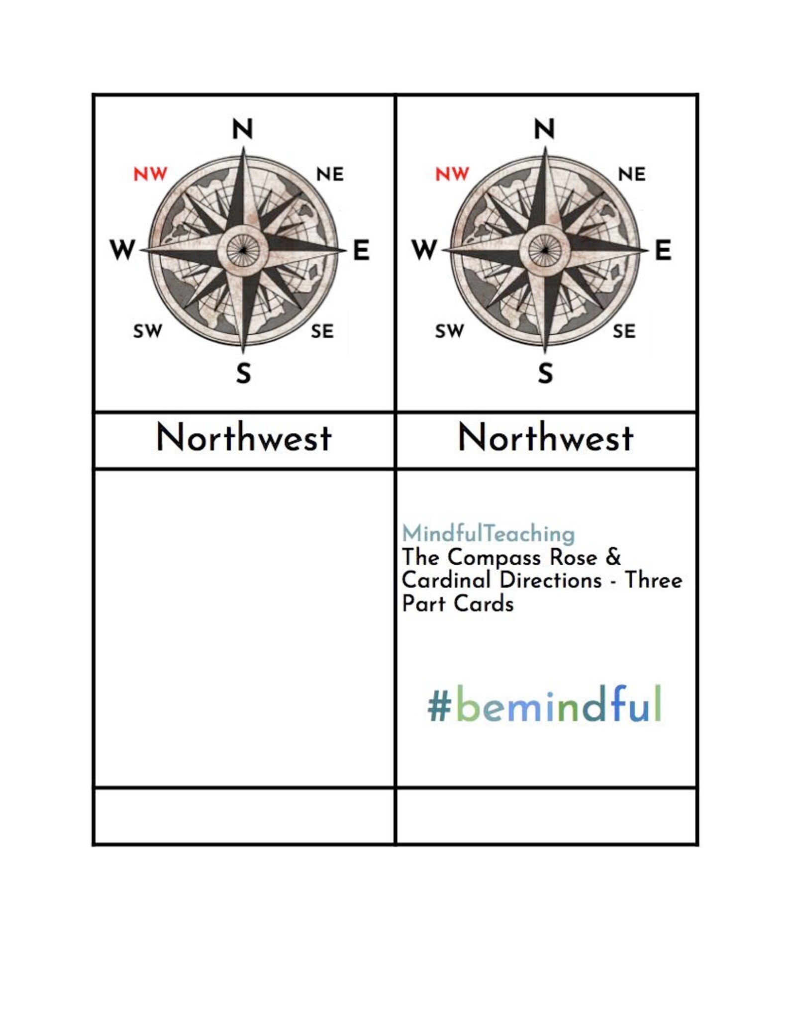 Compass Rose Montessori Three Part Cards | Etsy