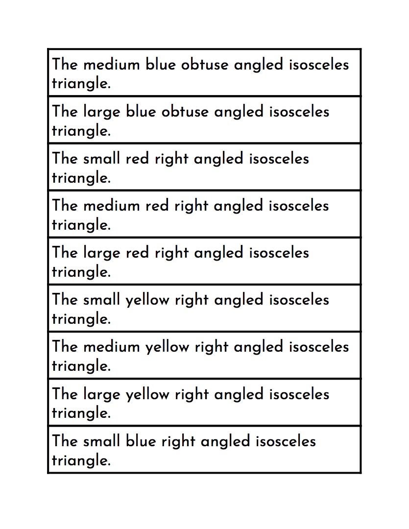 Montessori Detective Adjective Game Cards - Etsy