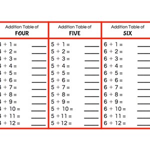 Addition/subtraction Tables Montessori Math - Etsy