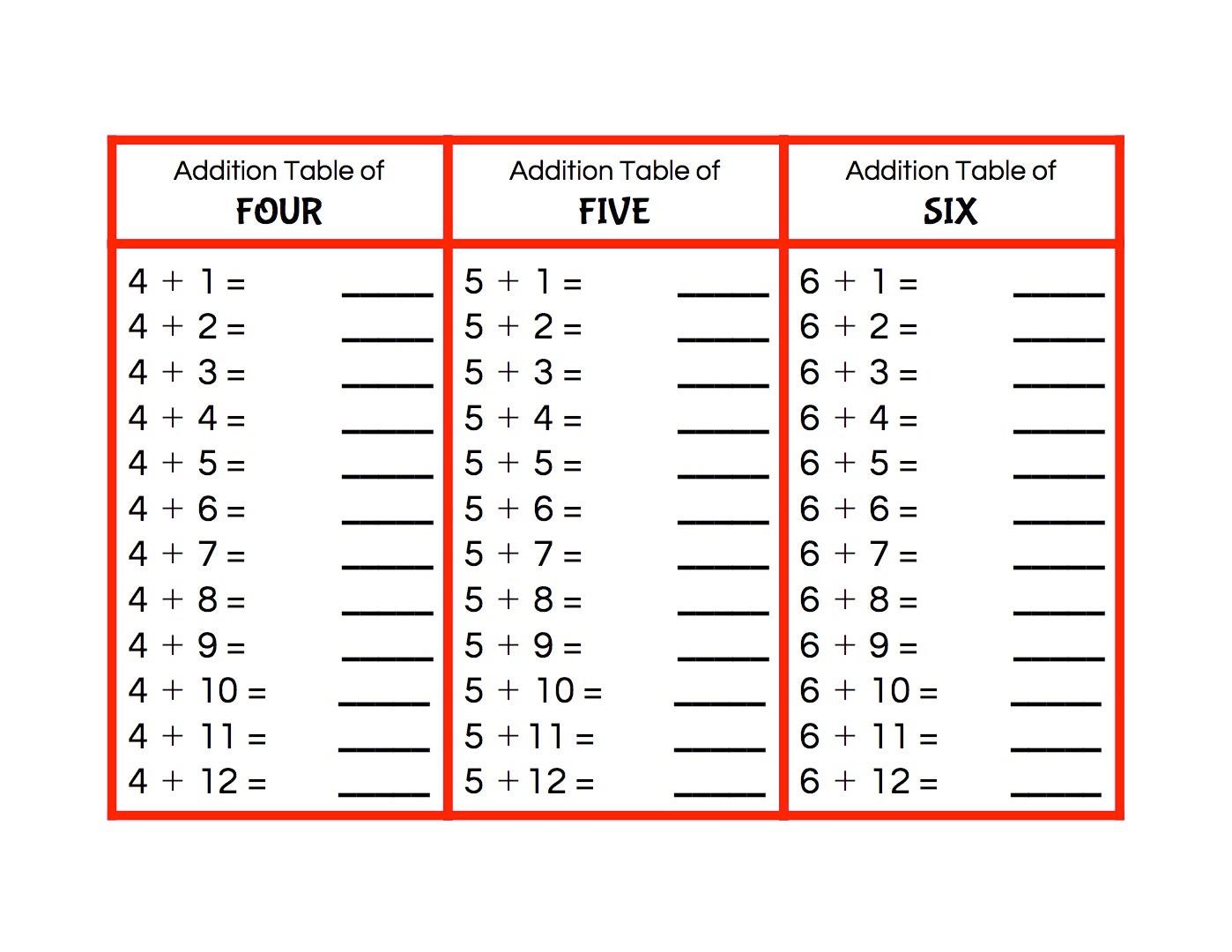 Addition/subtraction Tables Montessori Math - Etsy