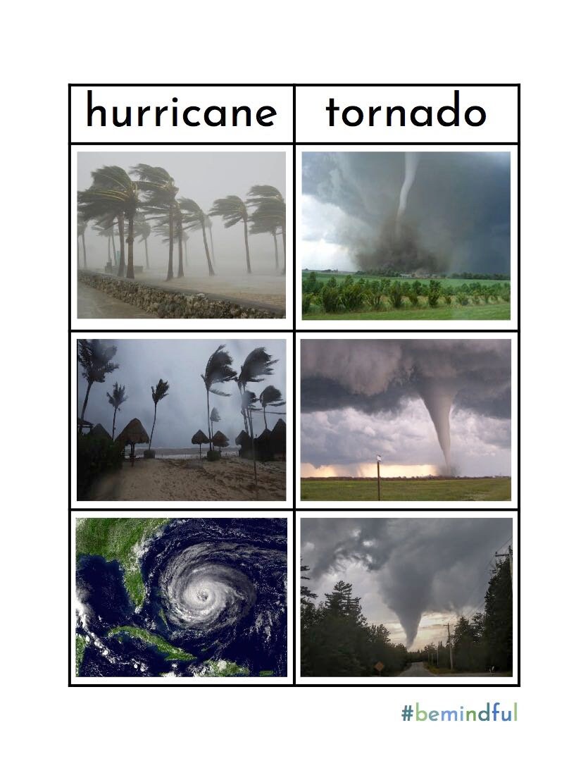 Extreme Weather Matching Cards - Etsy