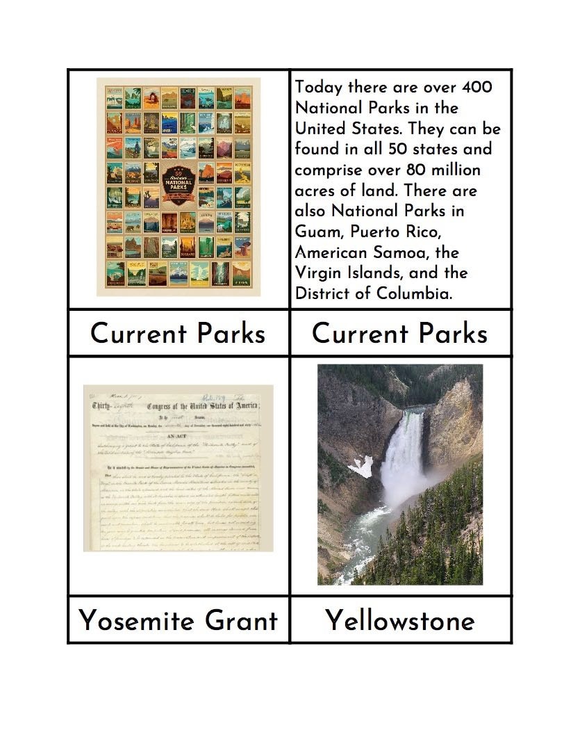 History of the U.S. National Parks Three/four Part Cards - Etsy