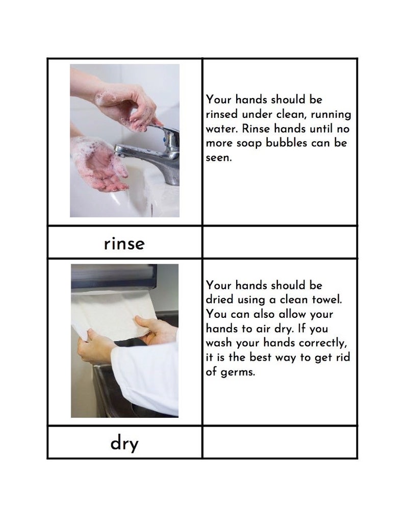 Proper Hand Washing Montessori Three/four Part Cards - Etsy