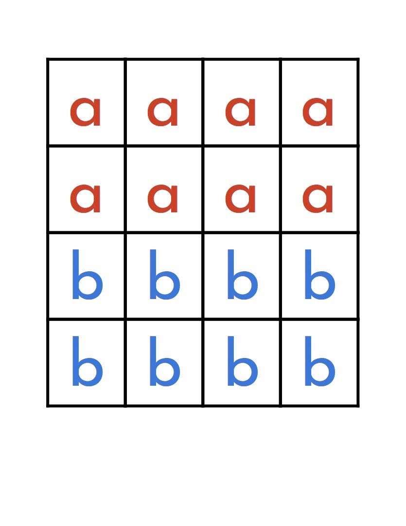 Montessori Movable Alphabet Printable - Etsy