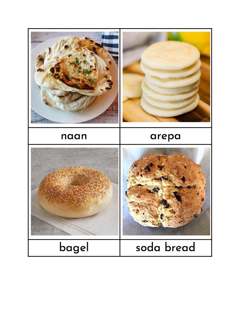 Bread From Around the World Montessori Three/four Part Cards - Etsy