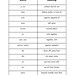 Montessori Prefix Matching Cards - Etsy