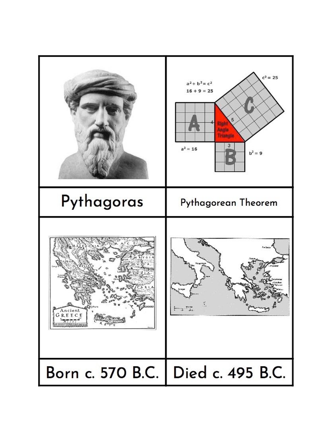 Pythagoras Montessori Three Part Cards - Etsy