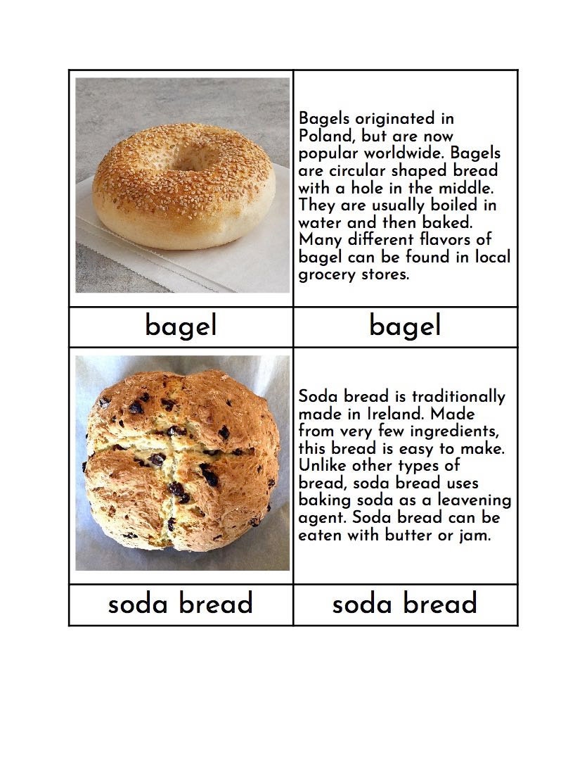 Bread From Around the World Montessori Three/four Part Cards - Etsy