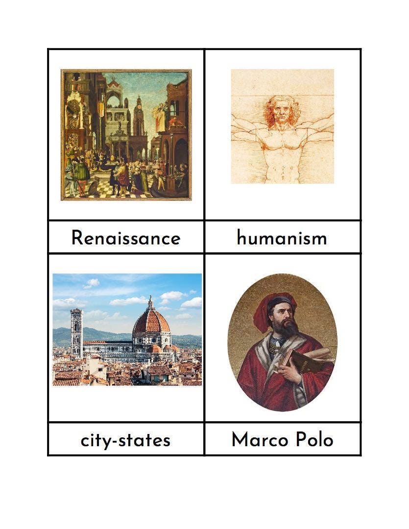 Montessori the Renaissance Three/four Part Cards - Etsy