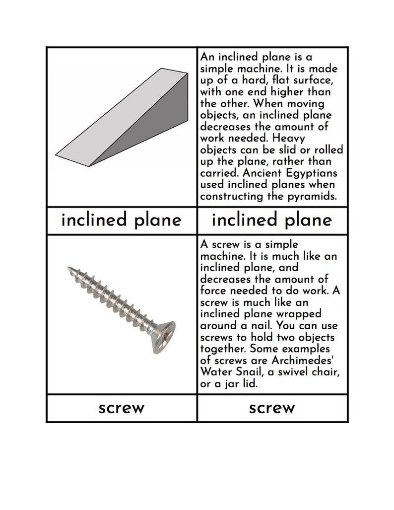 Simple Machines Montessori Three/Four Part Cards | Etsy