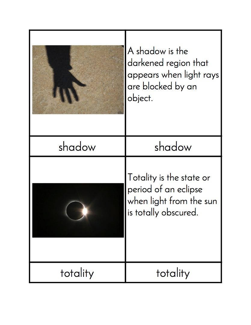 Montessori Solar Eclipse Three/four Part Cards - Etsy