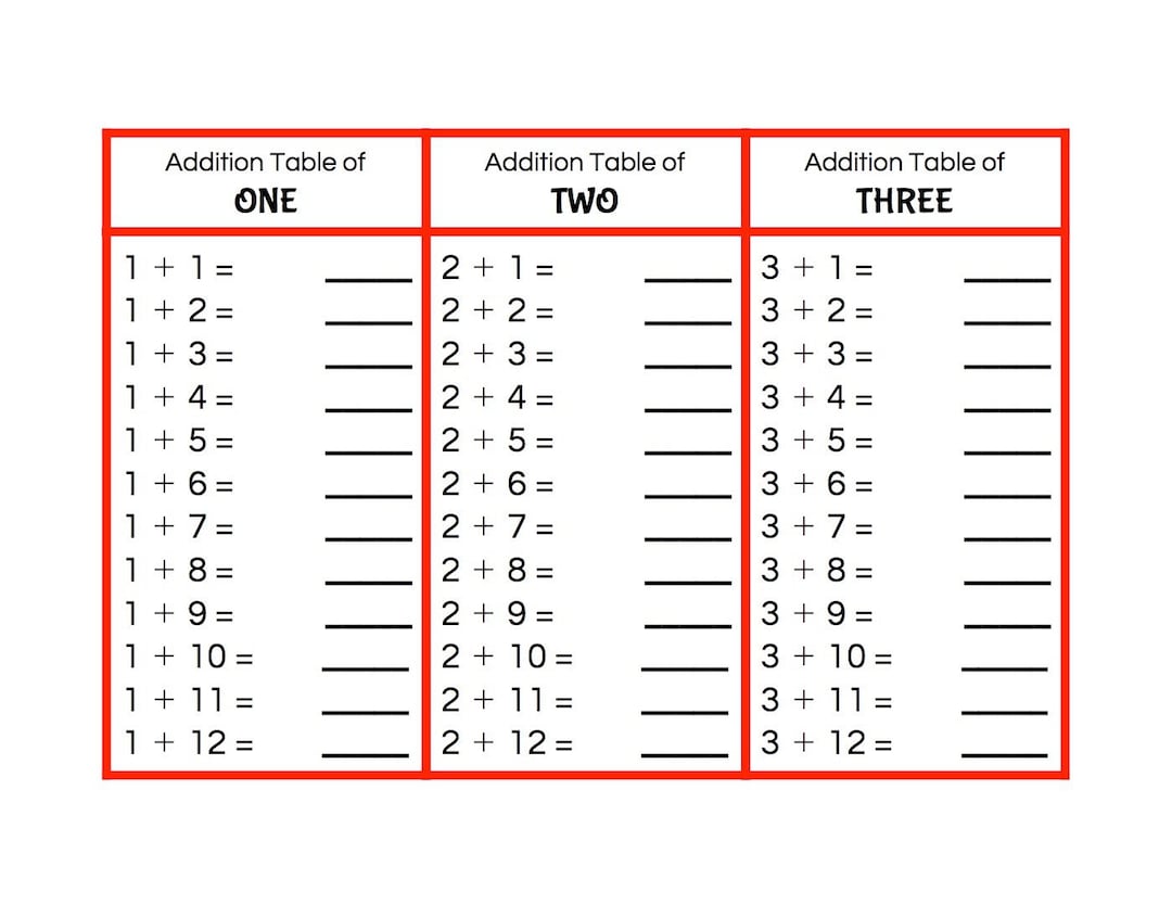 Addition/subtraction Tables Montessori Math - Etsy