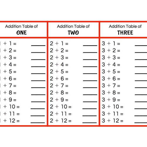 Montessori Math Addition Snake Game Cards bead Stair Version | Etsy