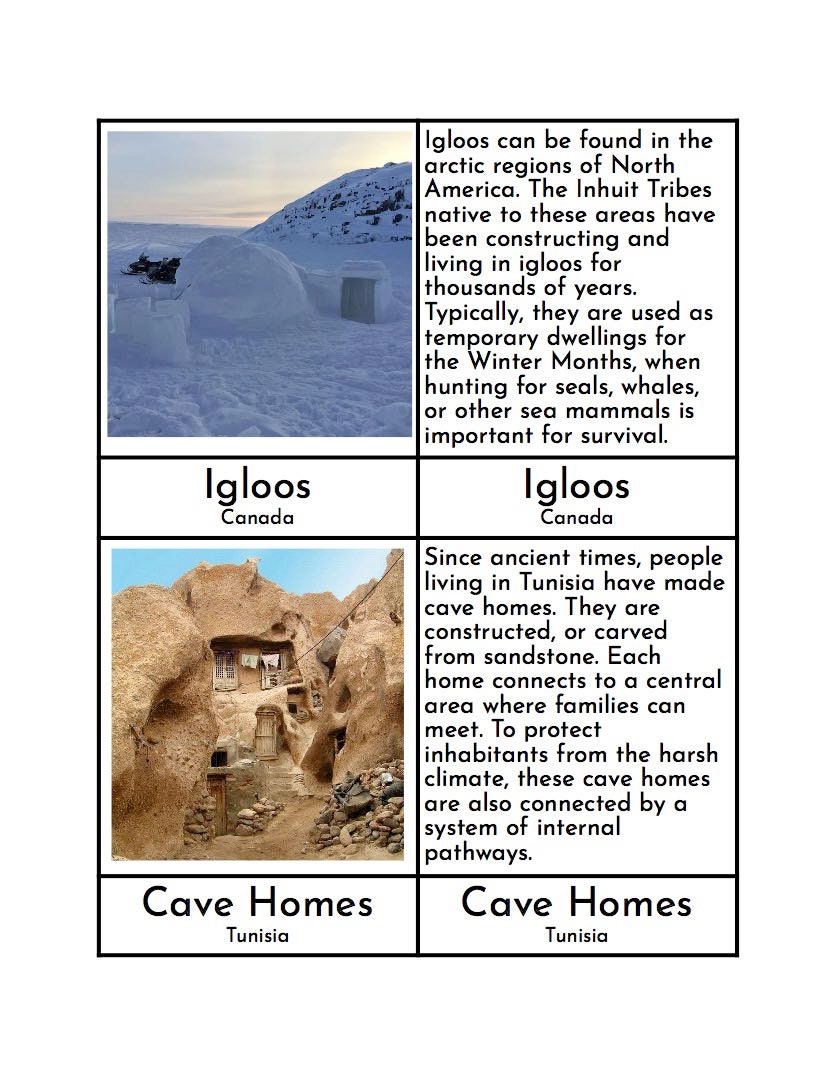 Homes Around the World Montessori Four Part Cards - Etsy