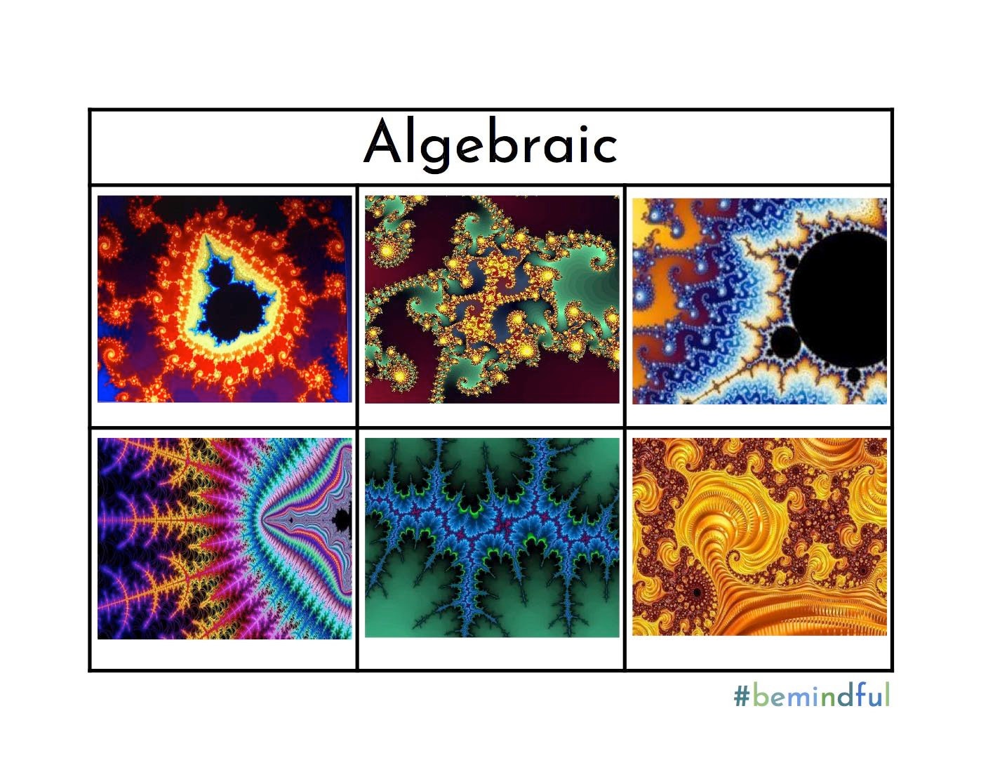 Types of Fractals Matching Cards - Etsy