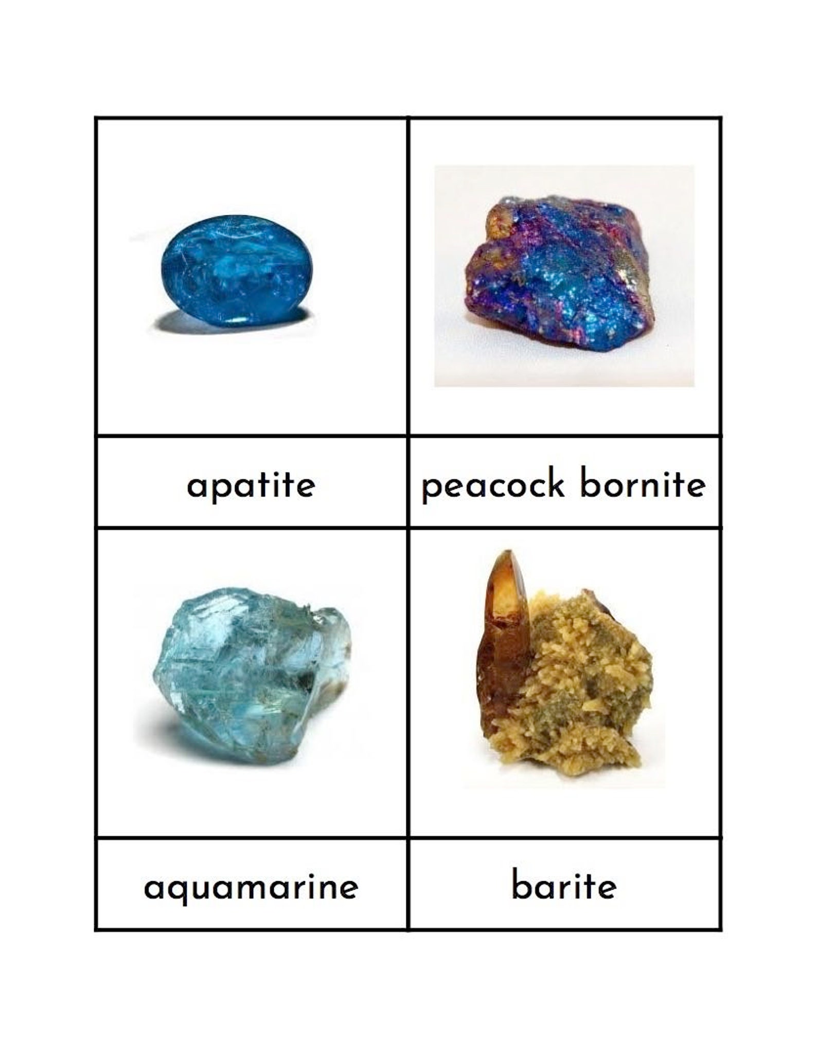 Montessori Rock and Mineral Nomenclature Cards - Etsy