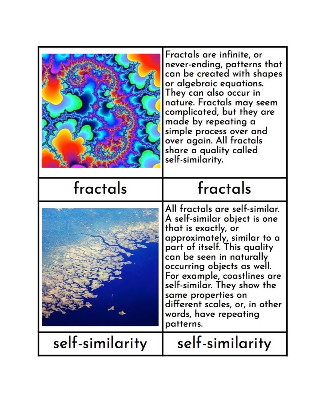 Fractals Montessori Three/four Part Cards - Etsy