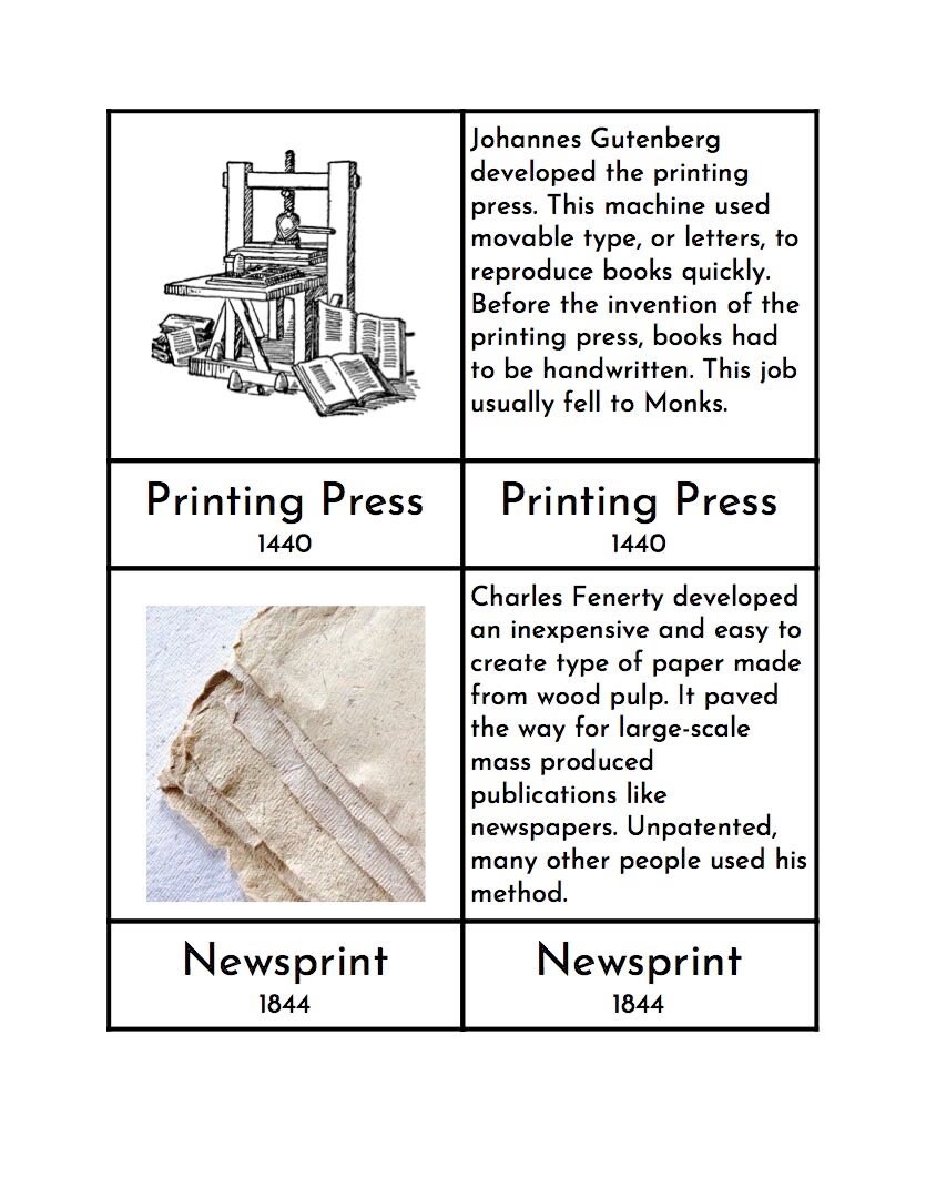 Evolution of Written Language Three/four Part Cards & - Etsy