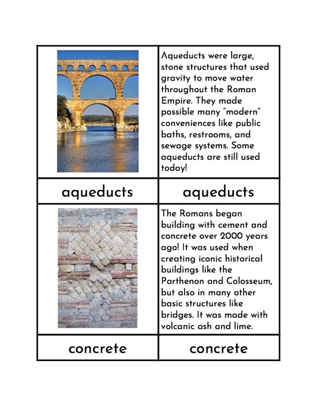 Ancient Roman Innovations Montessori Three/four Part Cards - Etsy