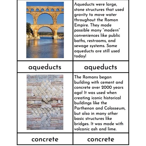 Montessori Ancient Egypt Three/four Part Cards - Etsy