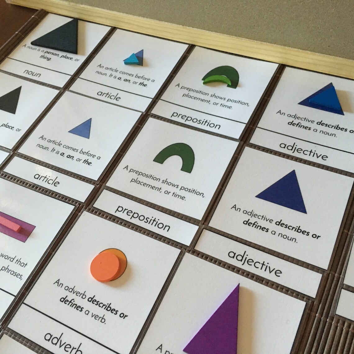 Montessori Grammar Symbols Three Part Cards & Wooden - Etsy