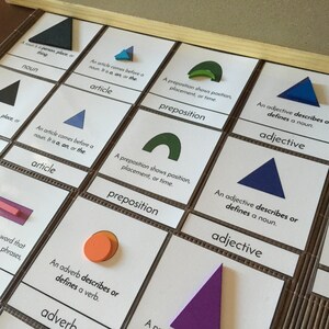 Montessori Grammar Symbols Three Part Cards & Wooden Matching Objects ...
