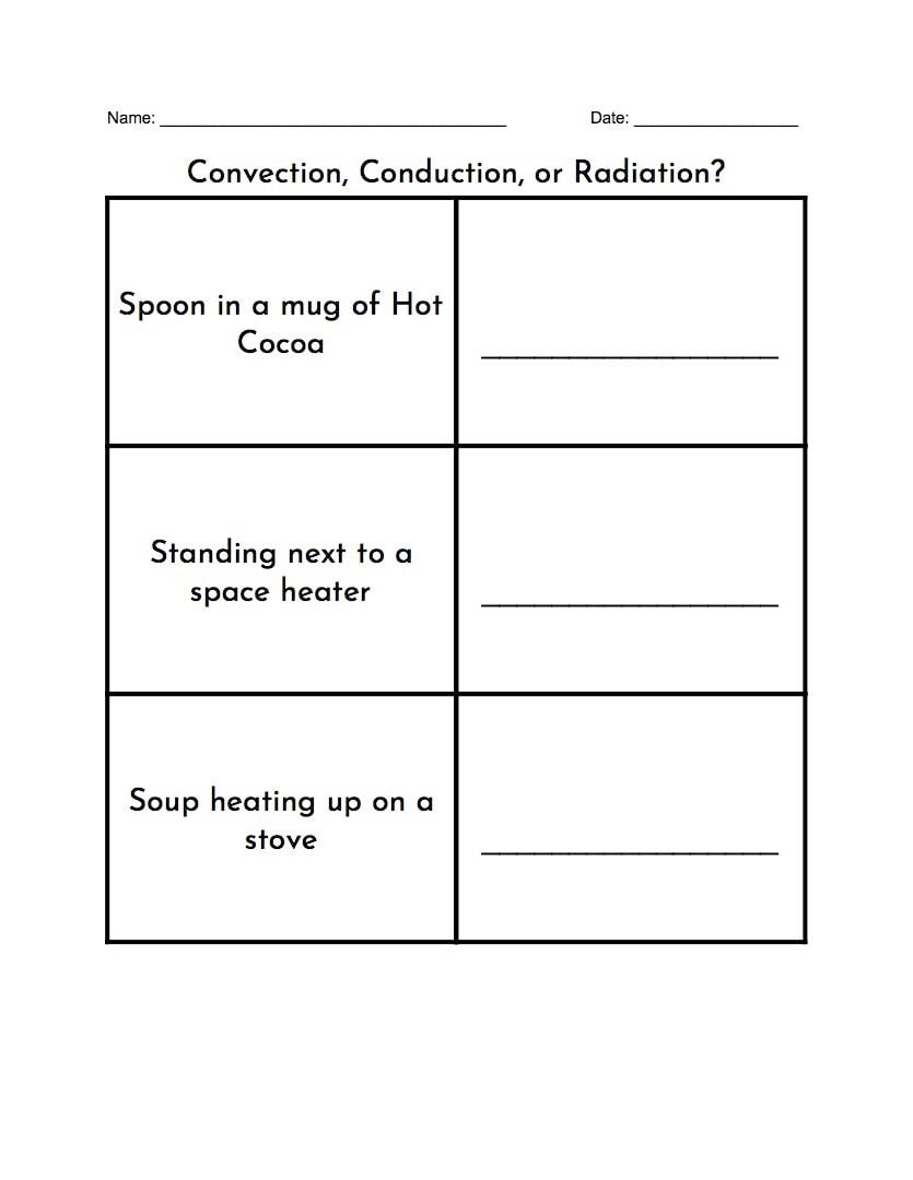 Heat Transfer - Montessori Three/four Part Cards (AND FREEBIE WORKSHEET ...