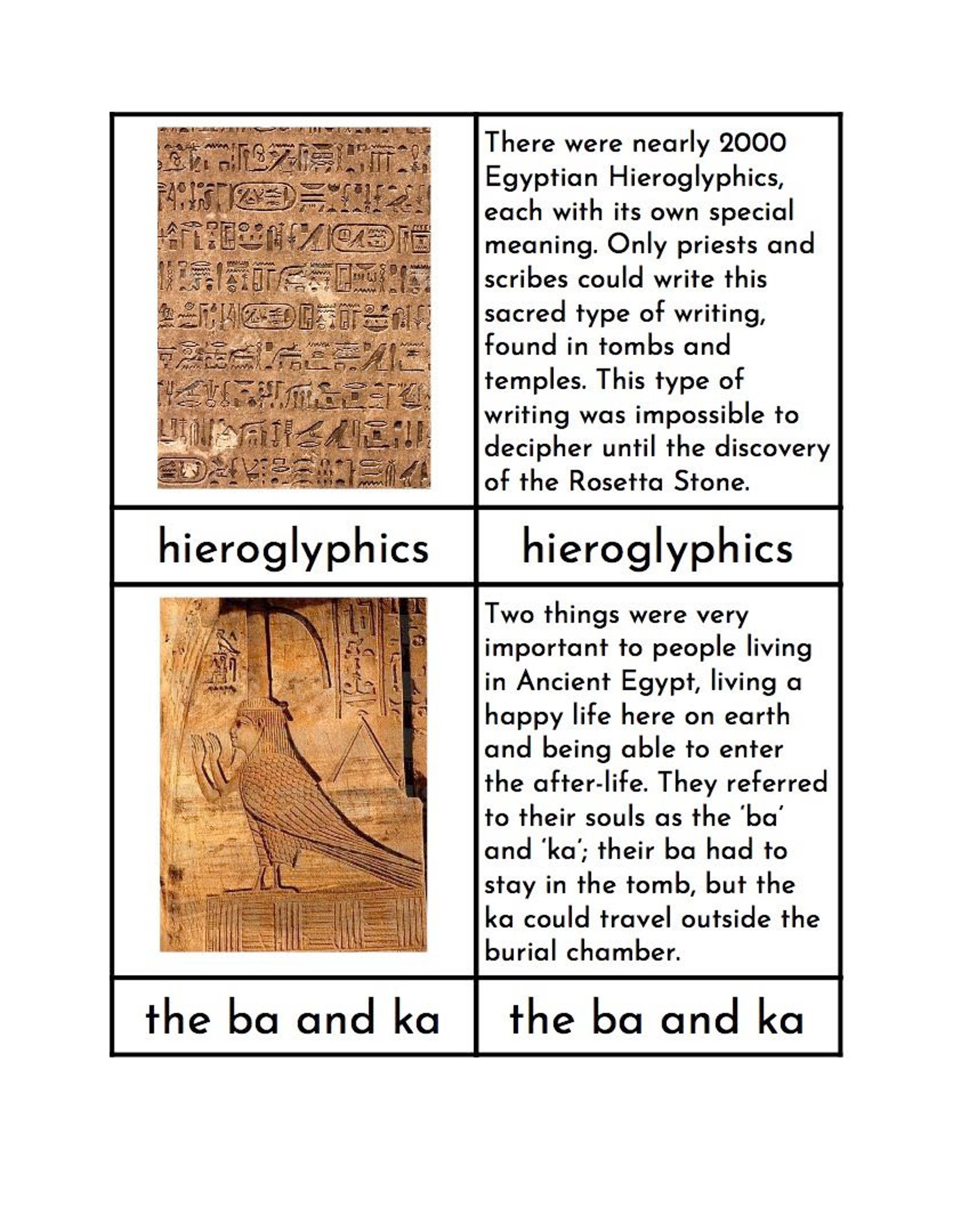 Montessori Ancient Egypt Three/four Part Cards - Etsy