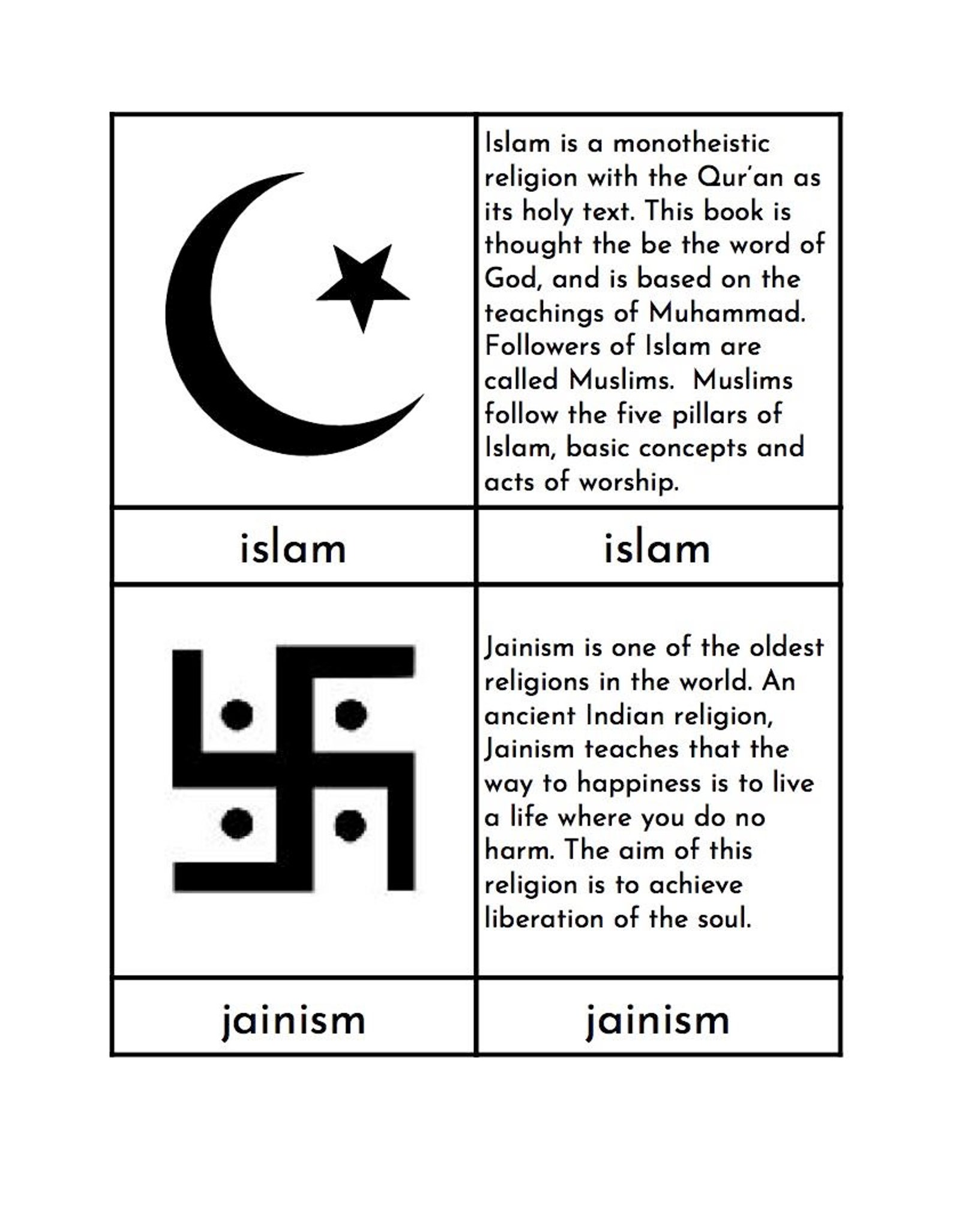 Montessori Religions of the World Three/four Part Cards - Etsy