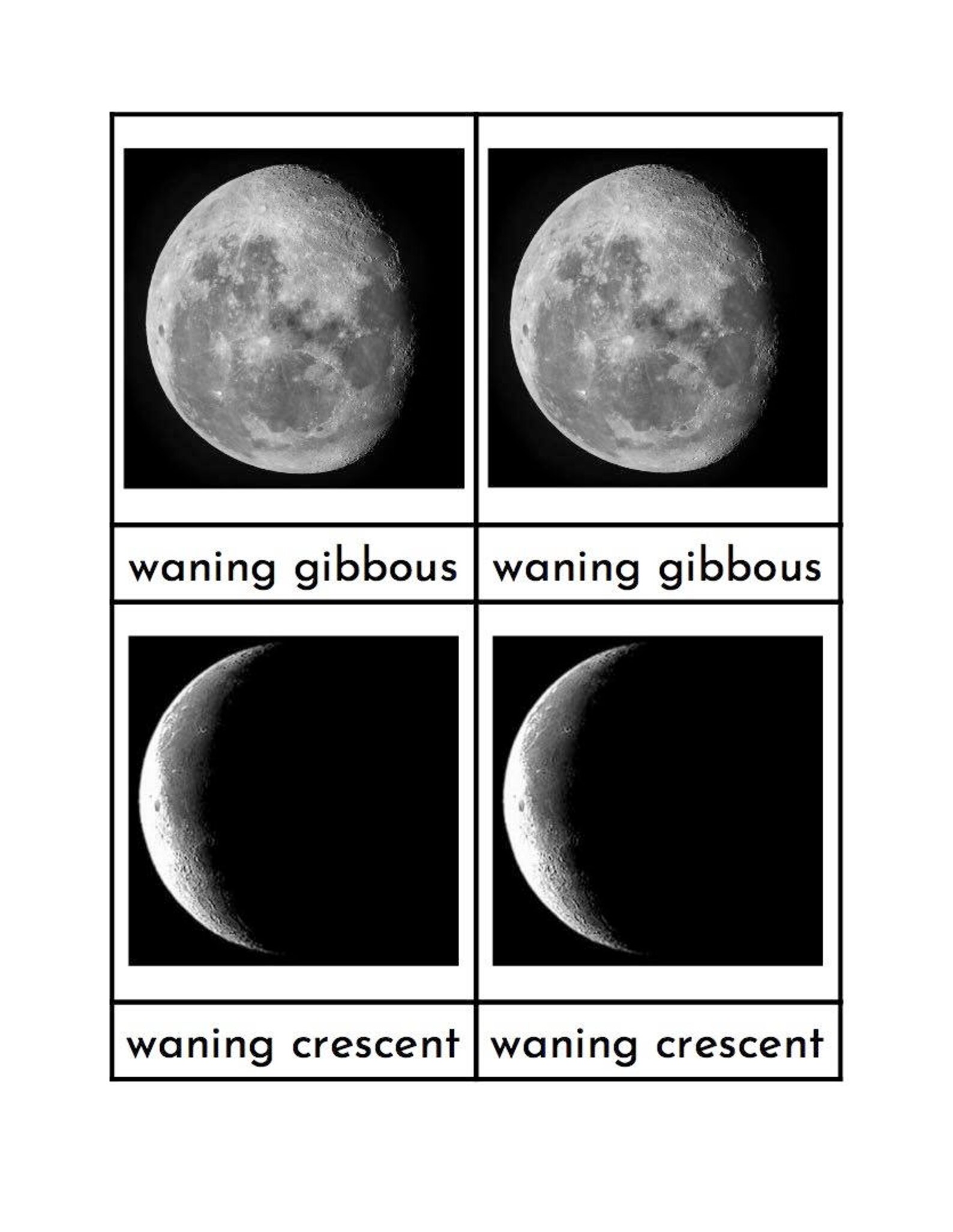 Phases of the Moon Montessori Three Part Cards - Etsy