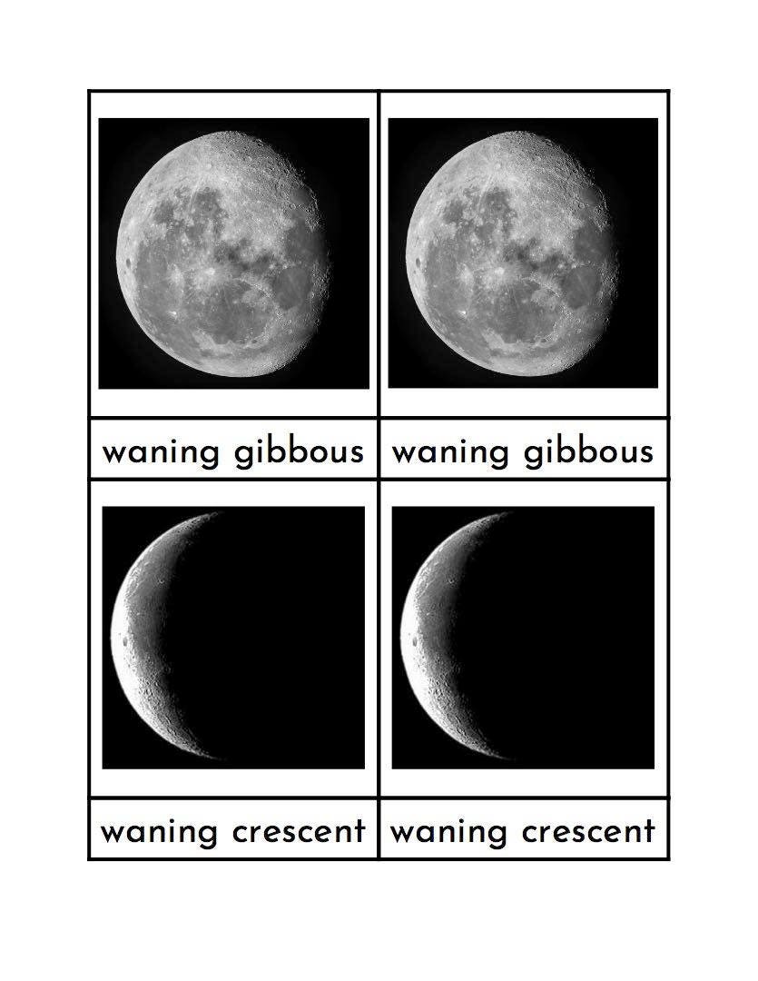 Phases of the Moon Montessori Three Part Cards - Etsy