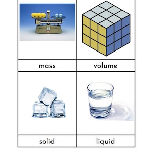 States of Matter - Montessori Three/four Parts Cards With FREEBIE! - Etsy