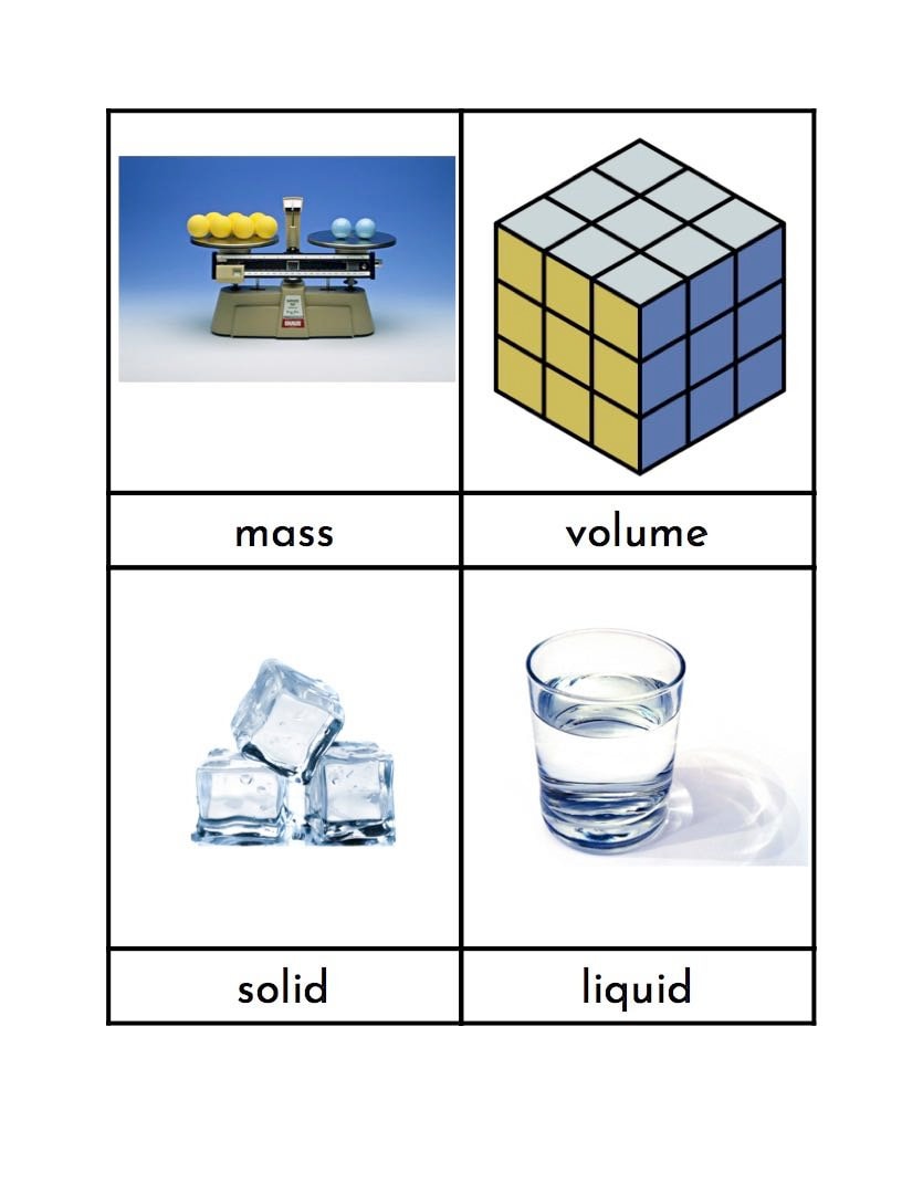 States of Matter Montessori Three/four Parts Cards With FREEBIE - Etsy