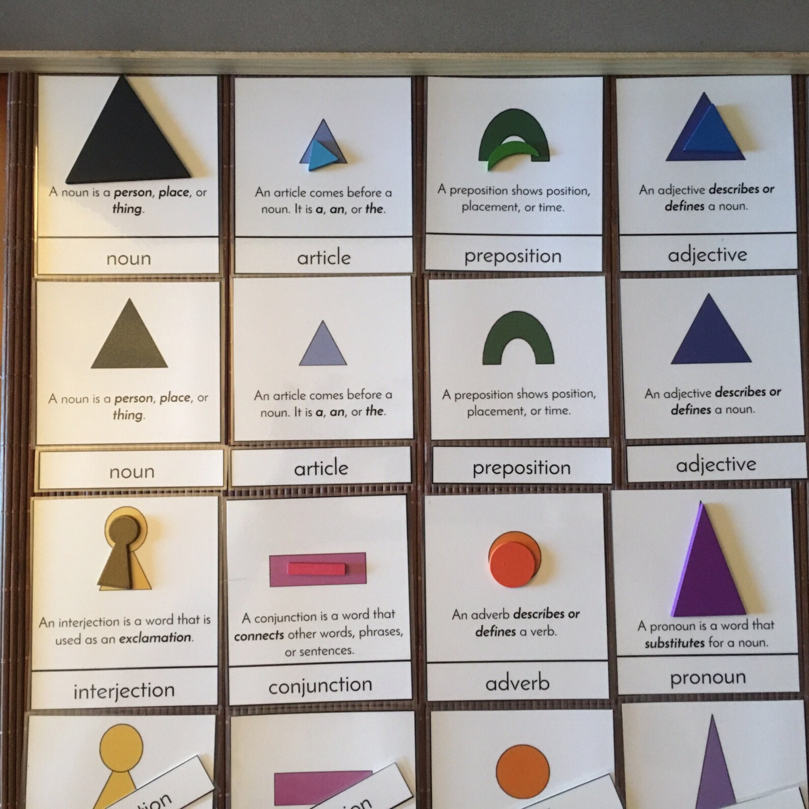 Montessori Grammar Symbols Three Part Cards & Wooden - Etsy