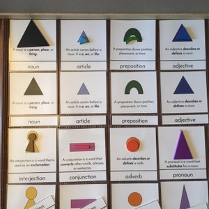 Montessori Grammar Symbols Three Part Cards & Wooden | Etsy