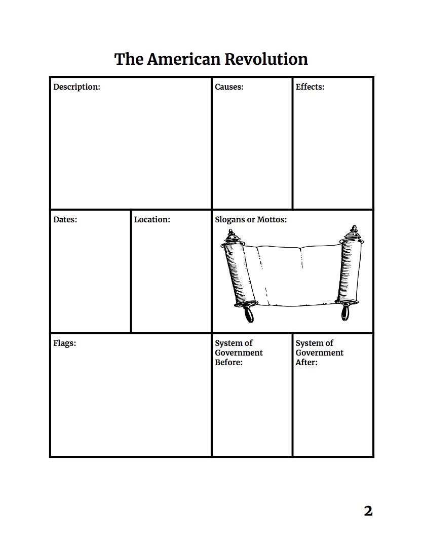 Revolution Booklet Product-based Learning Packet - Etsy