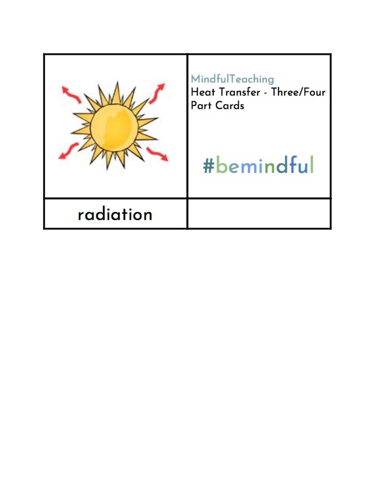 Heat Transfer - Montessori Three/four Part Cards (AND FREEBIE WORKSHEET ...